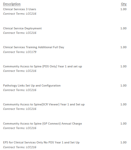 Procure EMIS Web Clinical Services from EMIS Web – Digital PCN HUB ...